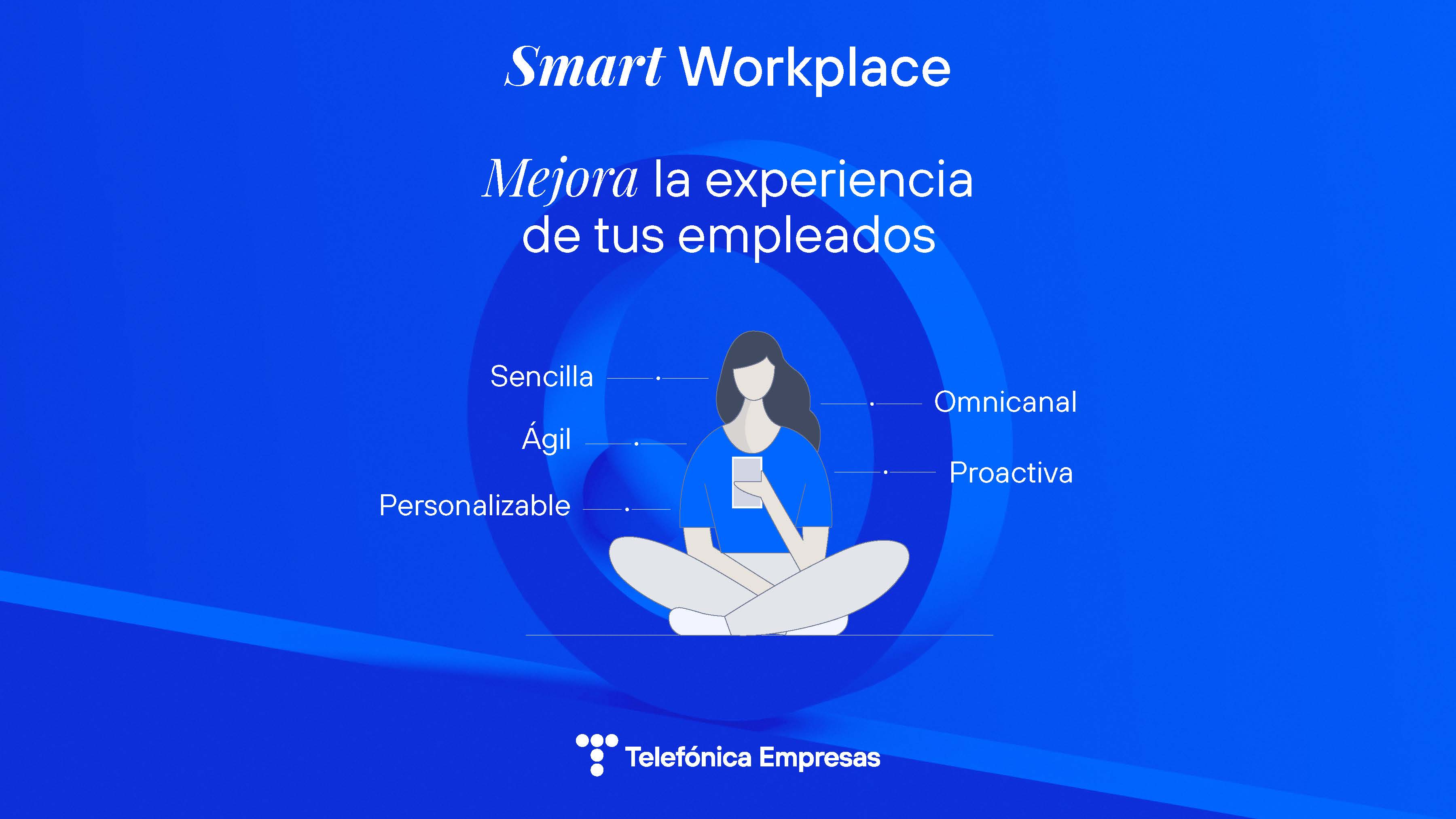 Smart Workplace, la transformación del puesto de trabajo